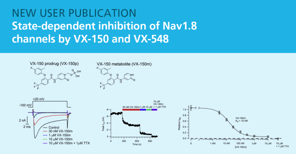 Explore VX-150 and VX-548 targets Nav1.8 ion channels with QPC