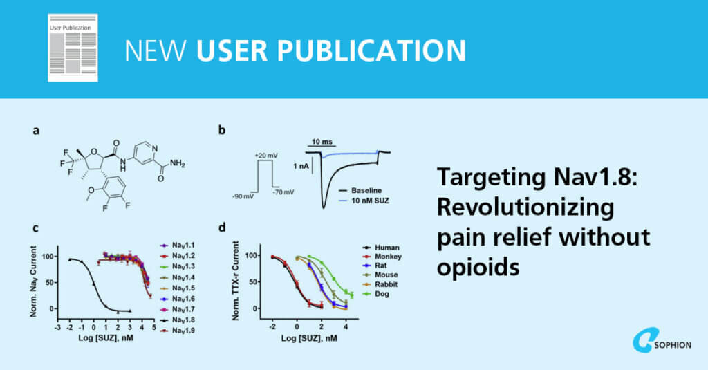 Non-opioid pain relief: Vertex advances with Nav1.8 inhibitor - Sophion